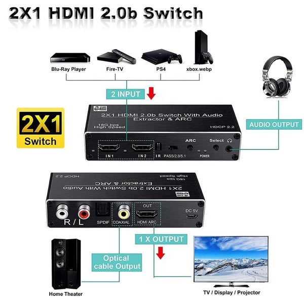 NÖRDIC HDMI skifte 2 til 1 med Lydudtrækkeren og ARC 4K 60Hz SPDIF ...