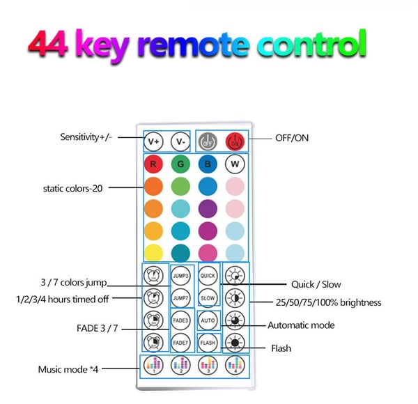 15m RGB LED Strip Ljusslinga Kit - EU-kontakt, 44-knapps Fjärrkontroll ...