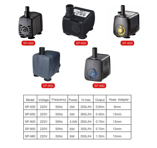 Cirkulationspump 'SP-500' 5W 200 l/h | CDON