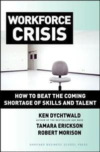 Workforce Crisis | CDON
