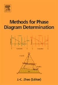 Methods for Phase Diagram Determination | CDON