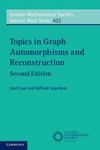 Topics in Graph Automorphisms and Reconstruction | CDON