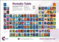 RSC Periodic Table Wallchart, 2A0 | Murray Robertson | 9781788011921 | CDON