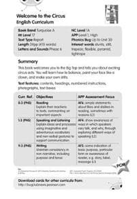 BC NF Turquoise A/1A Welcome to the Circus Guided Reading Card | CDON