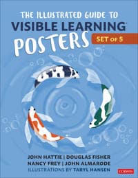 The Illustrated Guide to Visible Learning Posters (5-pack) | CDON
