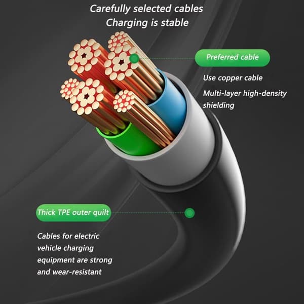 OBOSOE EV Charger - Kannettava latausasema 3,5/5 M kaapelilla, seinään asennettava ja kompakti ...