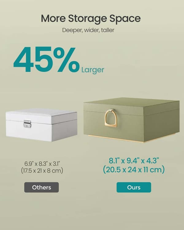 Jewellery Box – Fabric – Laurel Green – 2-Layer with Removable Tray and ...