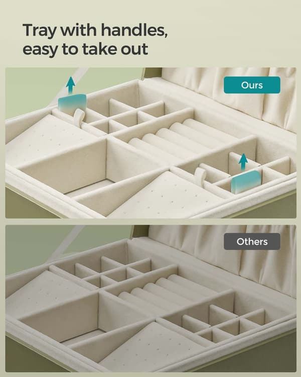 Jewellery Box – Fabric – Laurel Green – 2-Layer with Removable Tray and ...