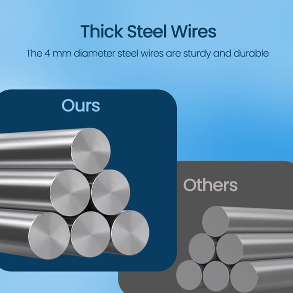 Metal Gabion Cage Basket – Silver – Set of 4 – 5 x 10 cm Mesh for ...