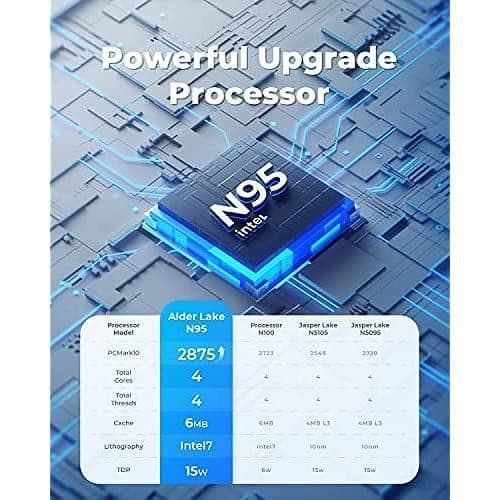 Mini PC - NIPOGI - Alder Lake-N95 - 16Go RAM - 1To SSD - Windows 10 | CDON