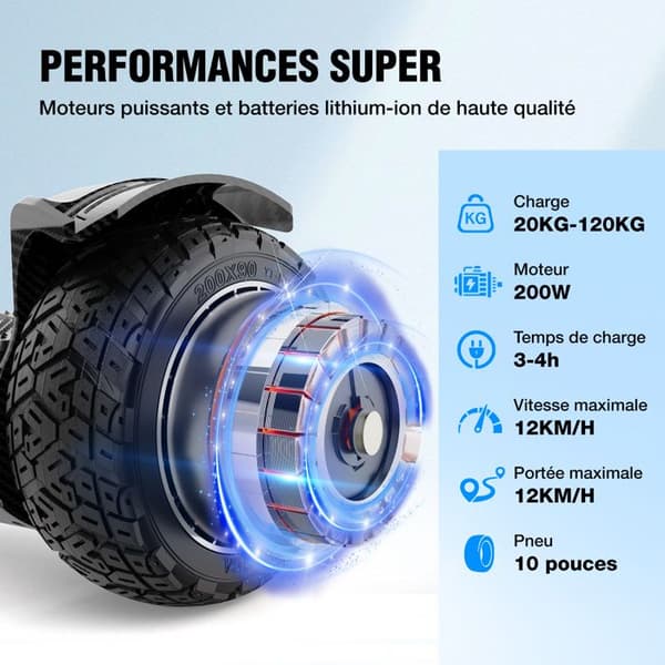 RCB RH3 Hoverboard 8.5" Terräng Hummer, Dubbel Kraftfull Motor, Helt ...