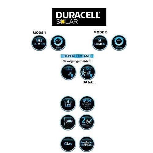 Duracell GL013NDU 10 till 90 lumen rörelsesensor utomhussolljus | CDON