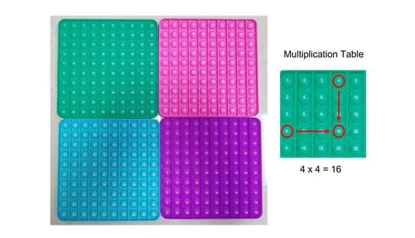 Pop it Pop Up Multiplication table Fidget 20 cm Pink | CDON