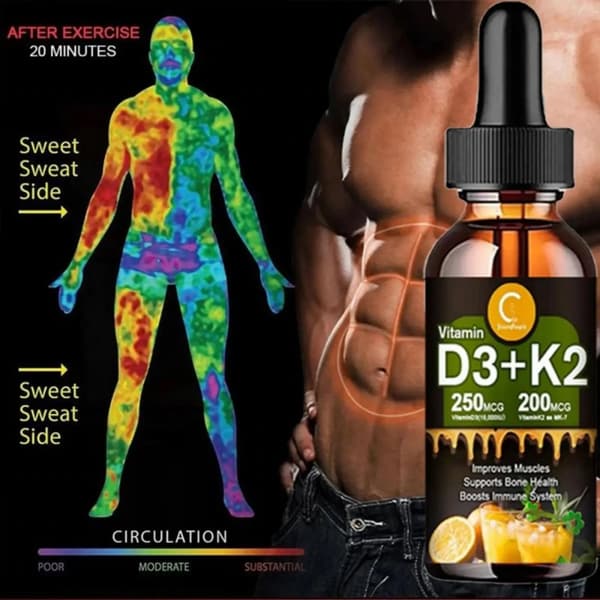 Vitamin D3 K2 Drops D3 10 000 IU & K2 200 Mcg Bones, Muscles, Immune ...