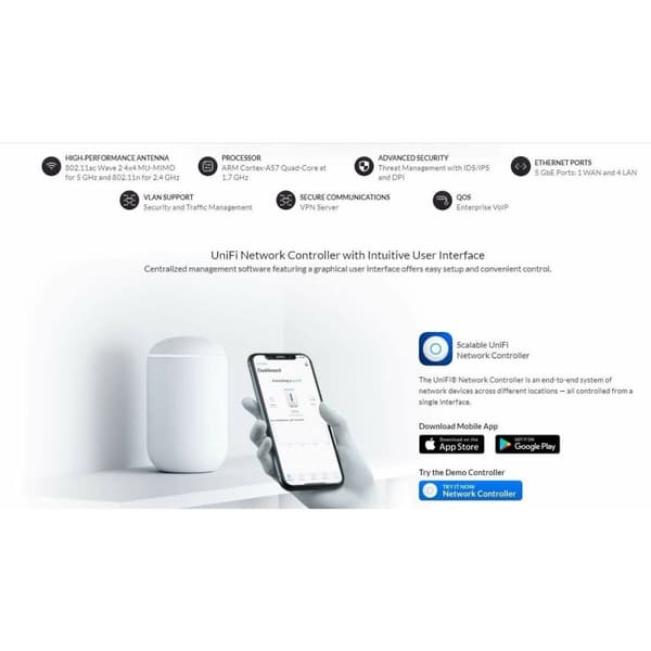 Reititin UBIQUITI UniFi Dream Machine Valkoinen USB 2.0 RJ45 USB x 3 Wi ...