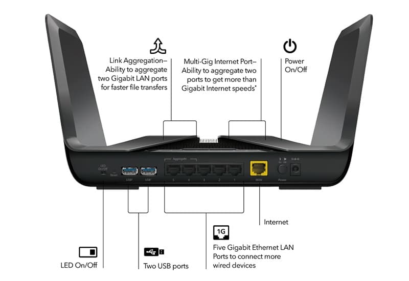 Netgear RAX80 Nighthawk AX8 AX6000 WiFi Router | CDON